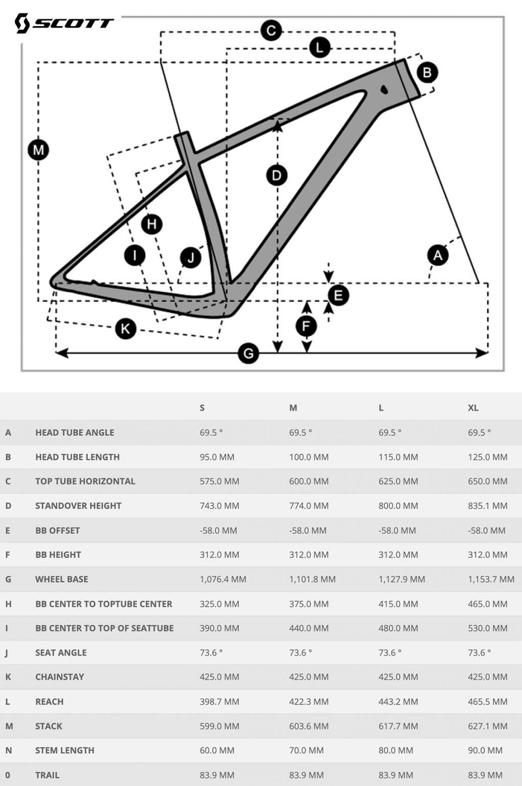 Scott Scale RC TEAM Issue AXS 2022: MTB hardtail da Cross Country